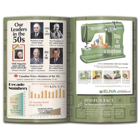 Buy 50s, 60s & 70s Decade Rewind Reminiscing Booklets Set (Set of 3) at ...