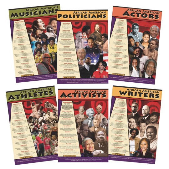African American Leaders Poster Set | Educational Wall Decor for Classrooms