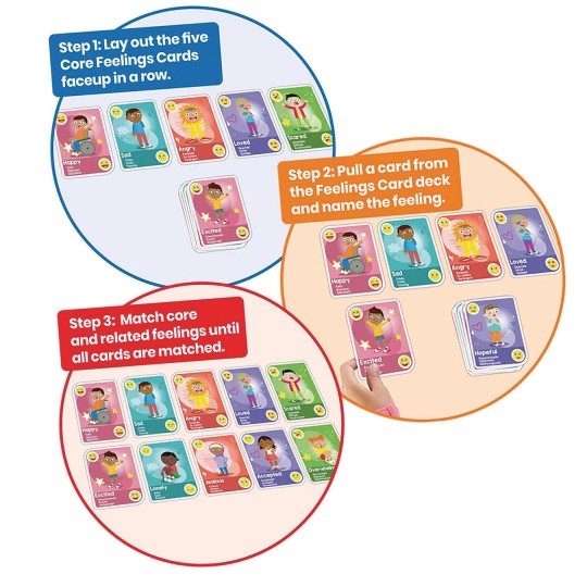 Express Your Feelings Playing Cards | Emotional Expression Game
