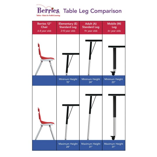 Buy Jonti Craft® Berries® Rectangle Activity Table, 24" x 36", Standard ...
