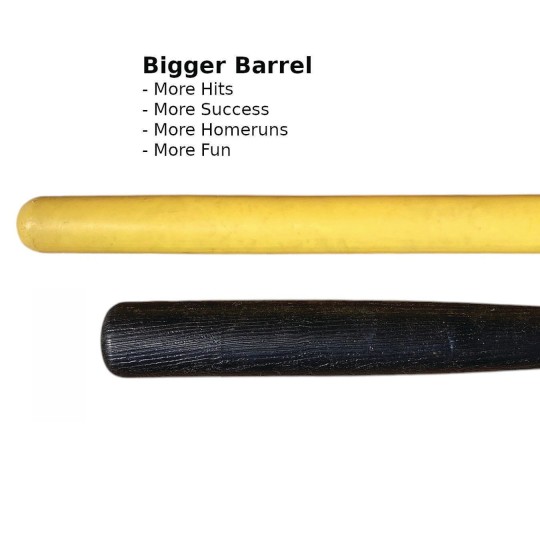 Buy Spectrum™ Plastic Sport Bat, 27" at S&S Worldwide